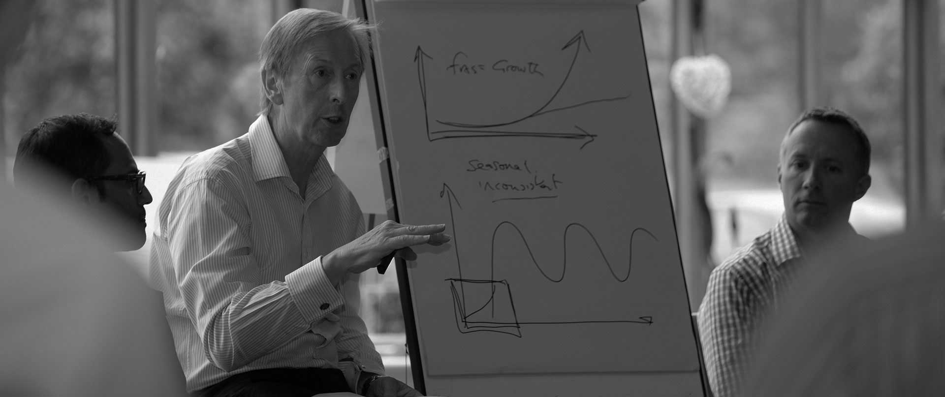 Home | Budd | Customer Experience Management Consultancy